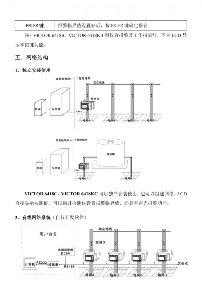 VICTOR 6418KC manual page 9