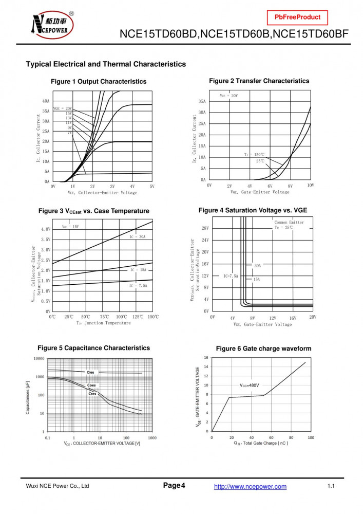 NCE15TD60BD datasheet page 4