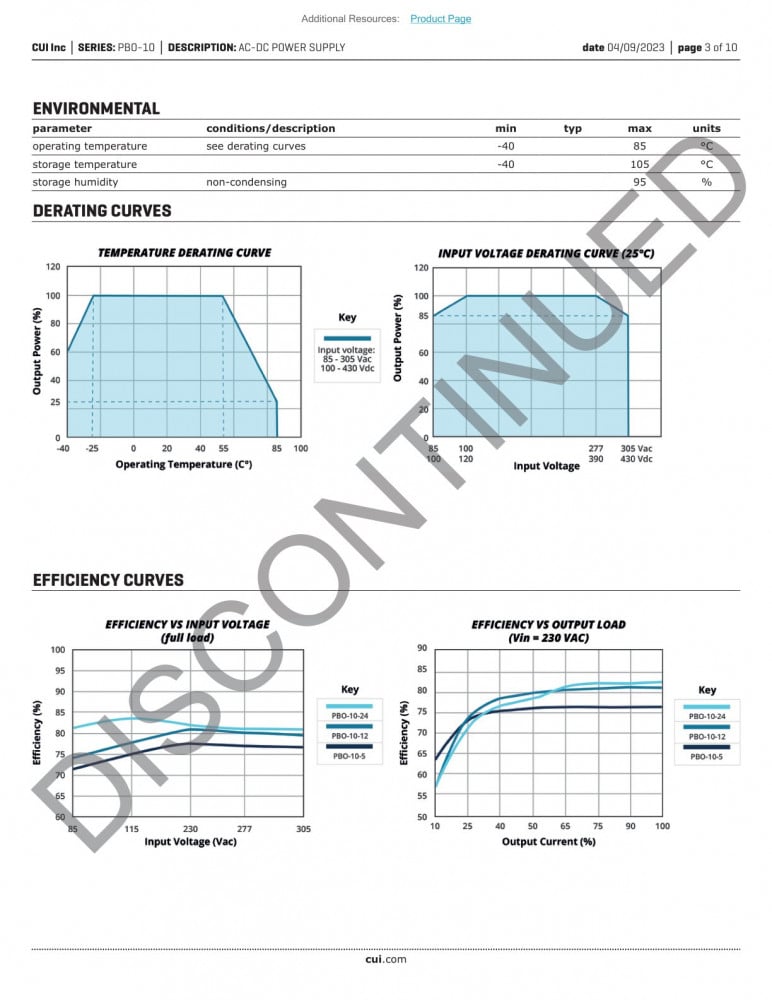 CUI PBO-10 datasheet page 3