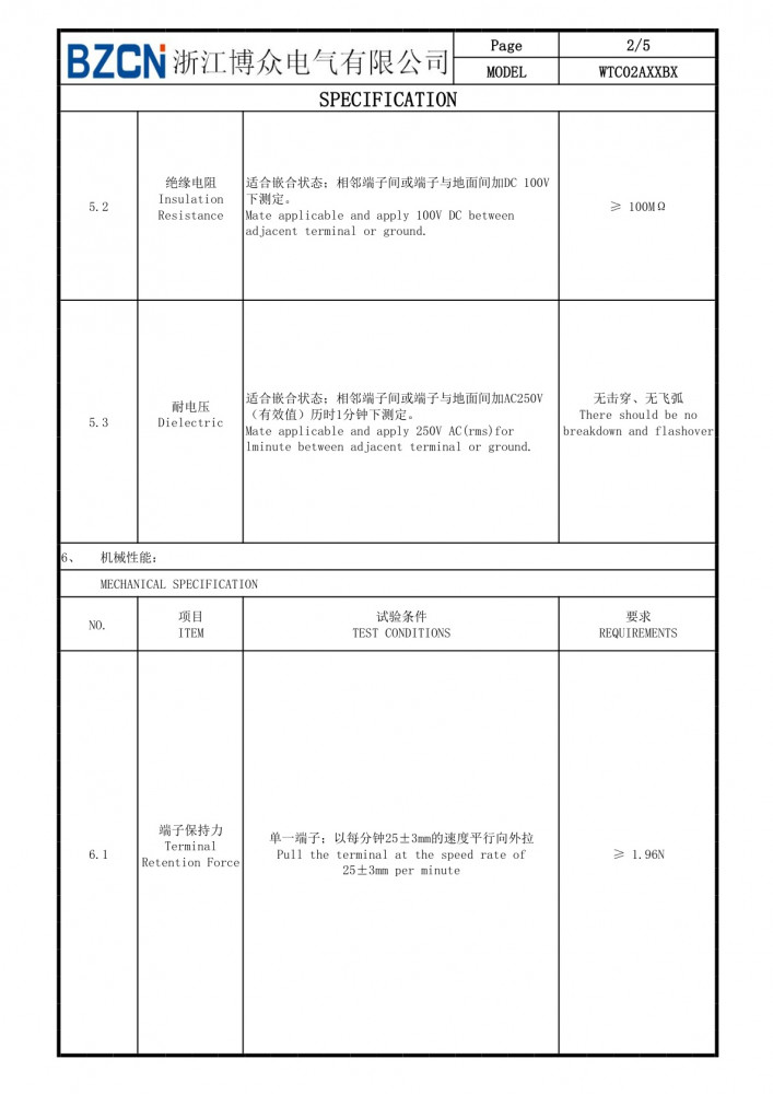 BZCN specification page 4