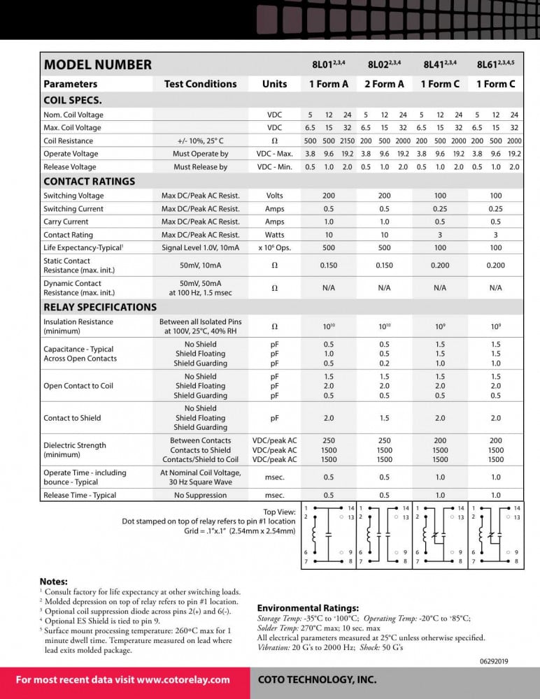 COTO 8L Series reed relay datasheet page 2