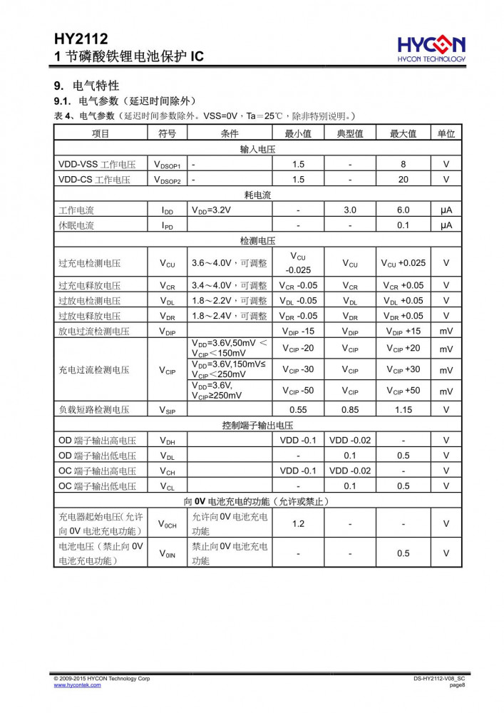 HY2112 datasheet page 8
