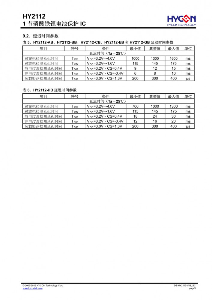 HY2112 datasheet page 9