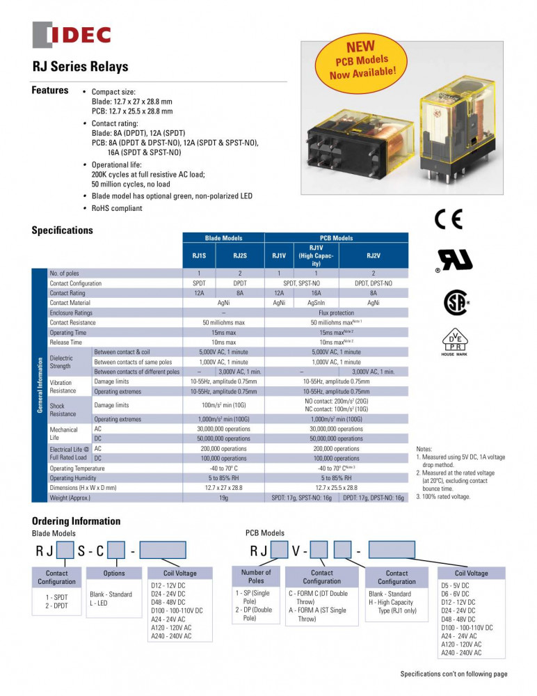 IDEC RJ Series relay document page 1