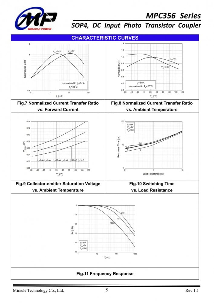 MPC356 datasheet page 5