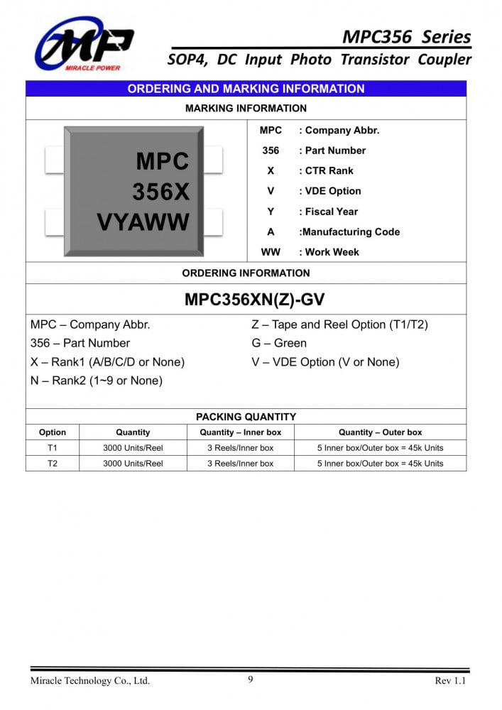 MPC356 datasheet page 9