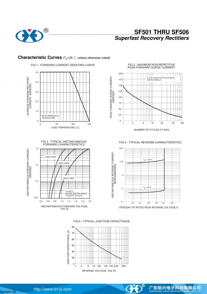 JUXING SF504DS datasheet page 2