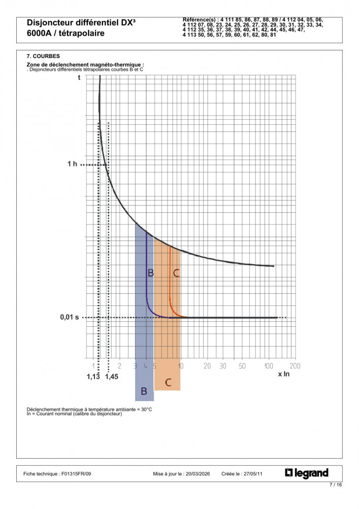 Legrand DX³ technical document, page 7