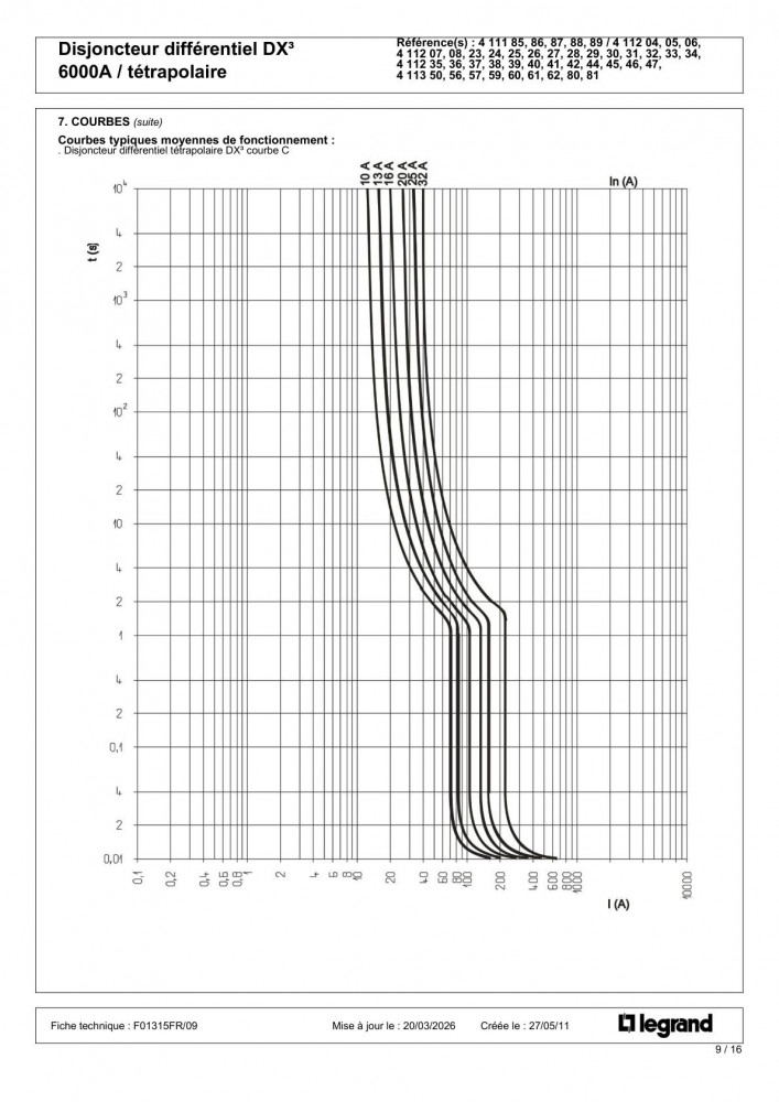 Legrand DX³ technical document, page 9