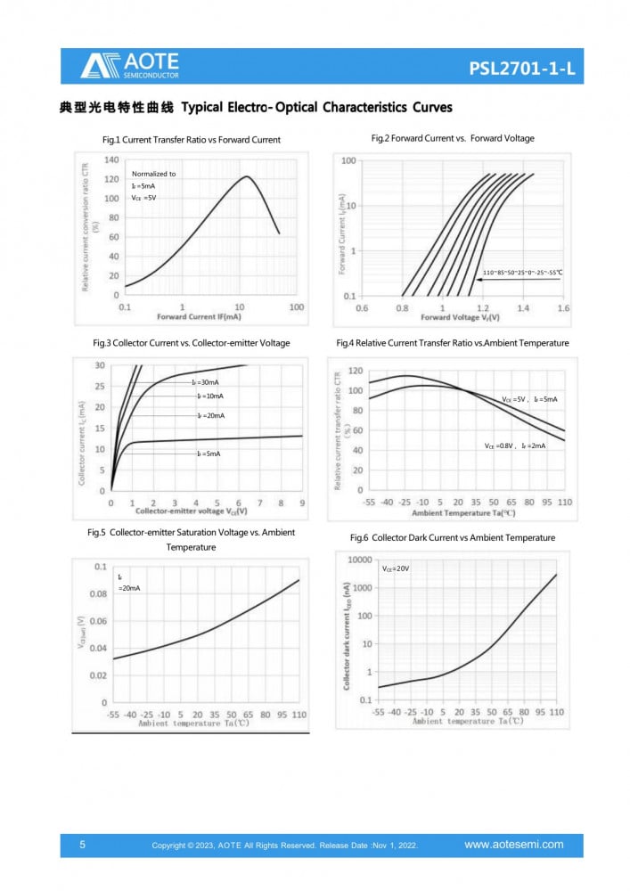PS2701-1-L datasheet page 6