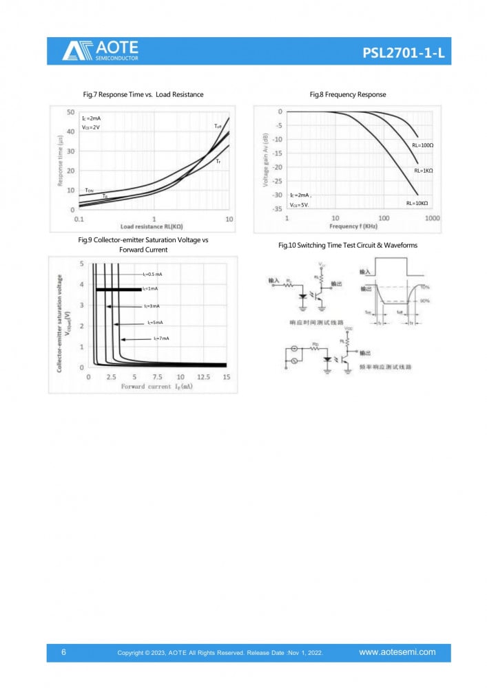 PS2701-1-L datasheet page 7