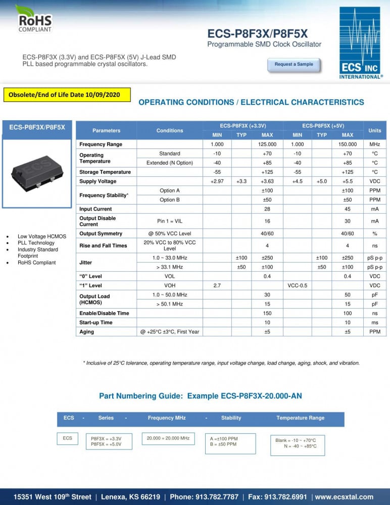 ECS-P8F5X datasheet page 1