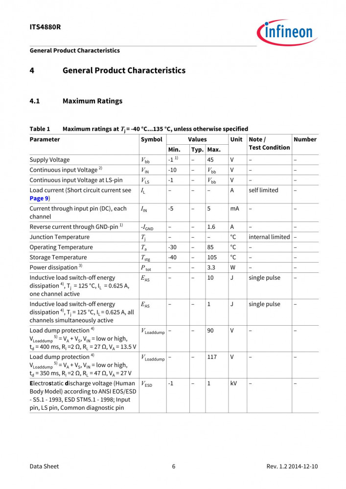ITS4880R datasheet page 6