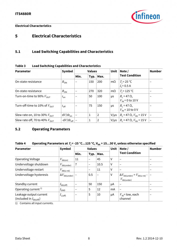 ITS4880R datasheet page 8