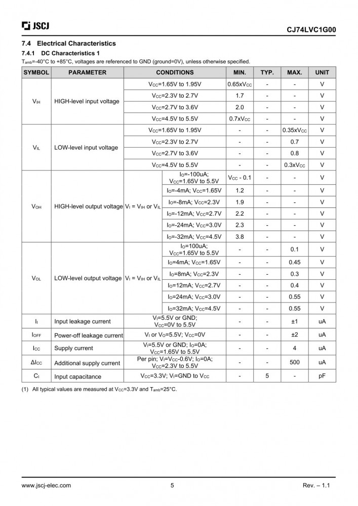 CJ74LVC1G00R5N datasheet page 5