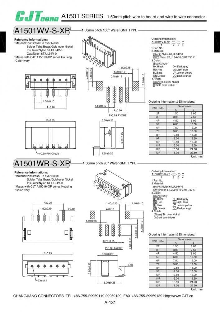 CJT A1501 series datasheet page 7
