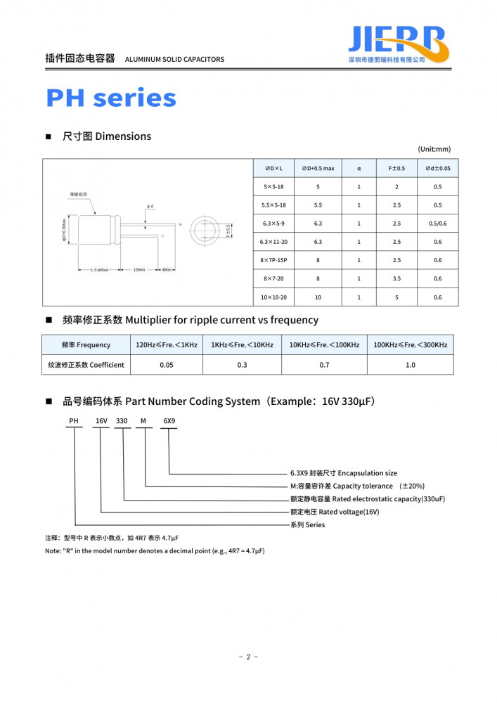 JIERR PH series datasheet page 2