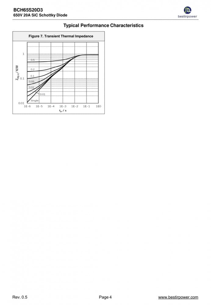 BCH65S20D3 datasheet page 4