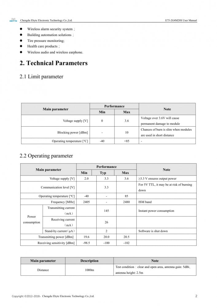 E75-2G4M20S manual page 3