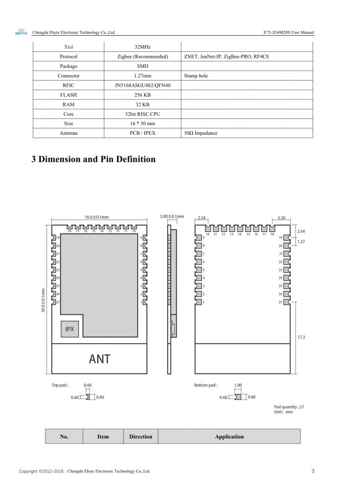 E75-2G4M20S manual page 4
