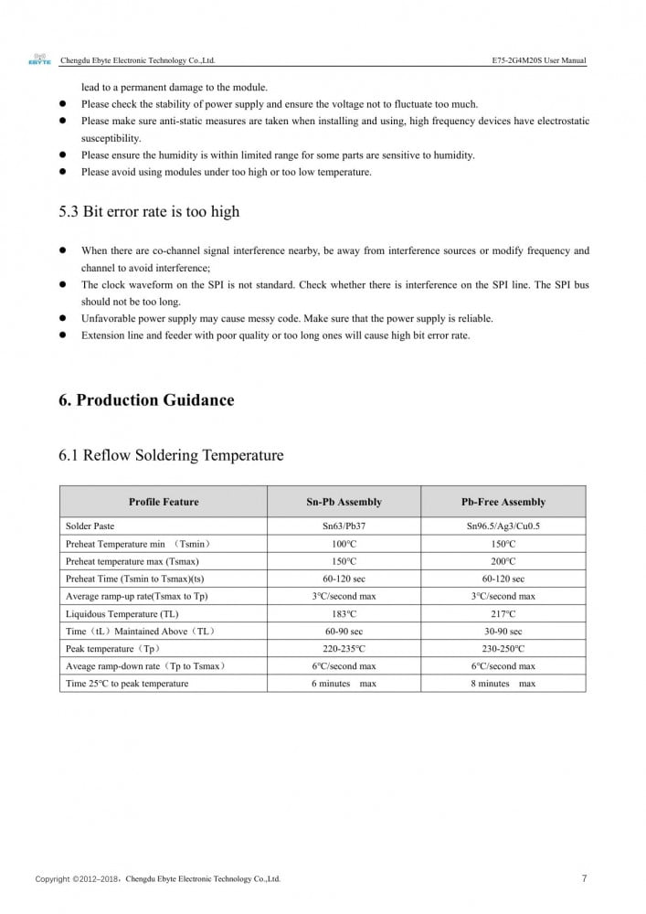 E75-2G4M20S manual page 8
