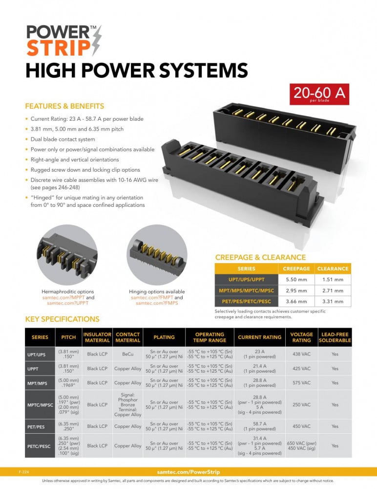 Samtec UPT product documentation page 1