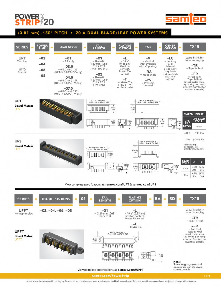 Samtec UPT product documentation page 2