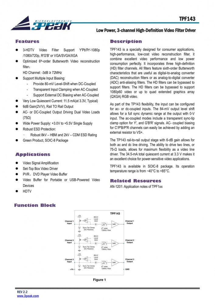 TPF143-SR datasheet page 1