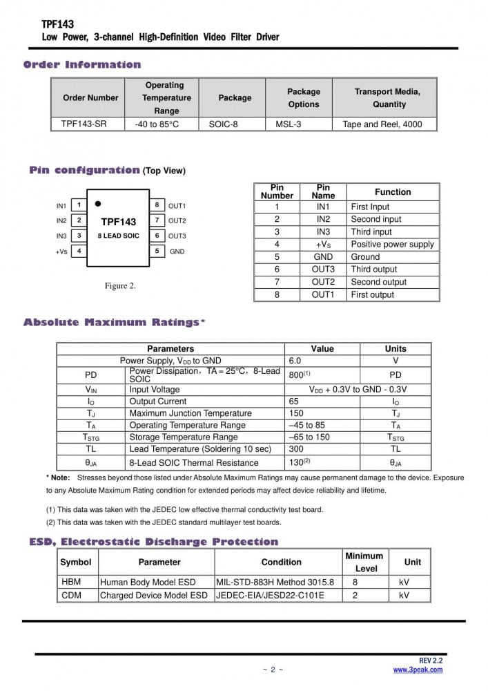 TPF143-SR datasheet page 2