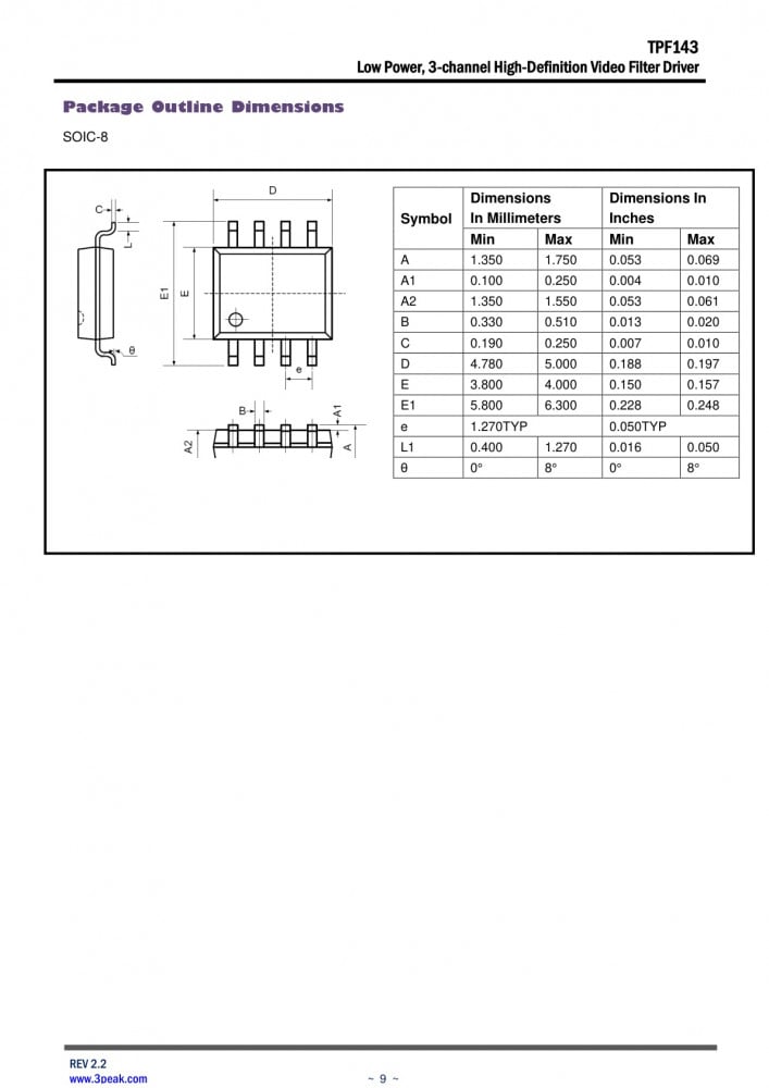 TPF143-SR datasheet page 9