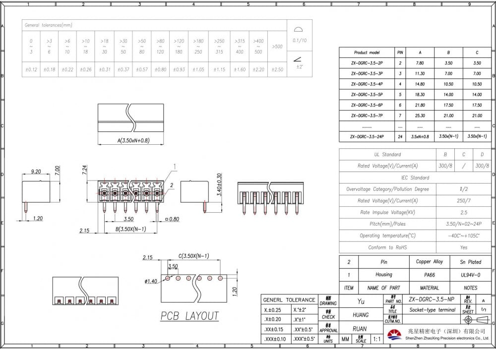Megastar ZX-DGRC-3.5-6P technical document preview