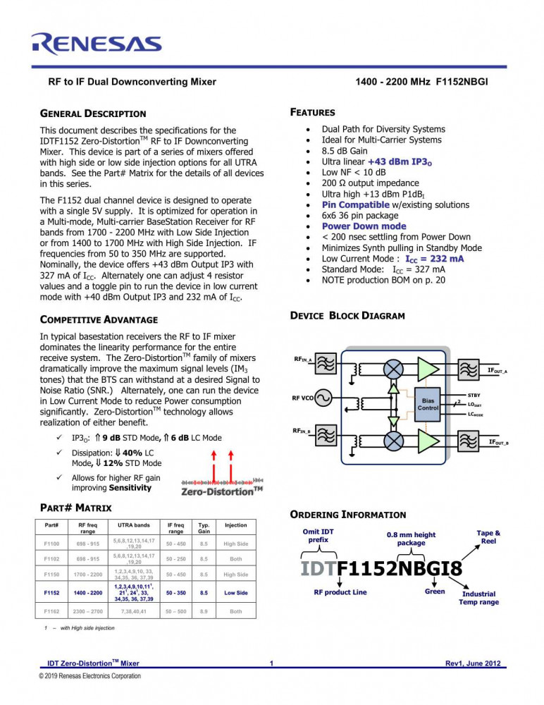 F1152NBGI8 datasheet page 1