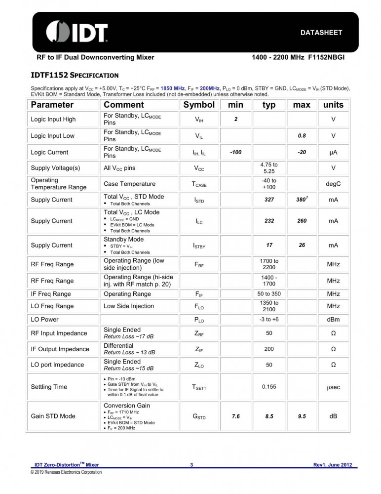 F1152NBGI8 datasheet page 3