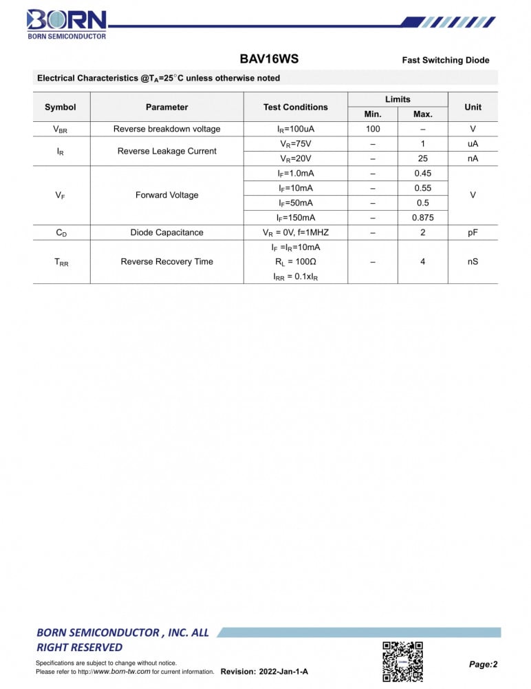 BAV16WS datasheet page 2