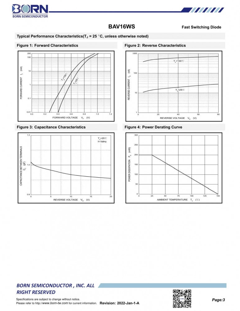 BAV16WS datasheet page 3