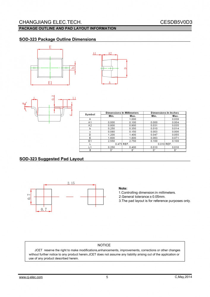 CESDB5V0D3 datasheet page 5