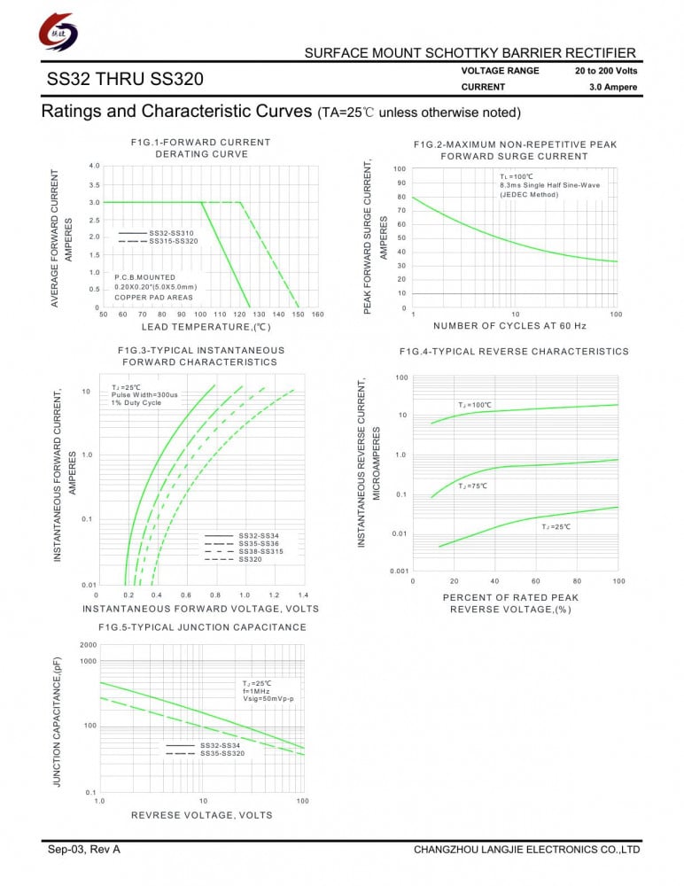 LangJie SS34 datasheet page 2