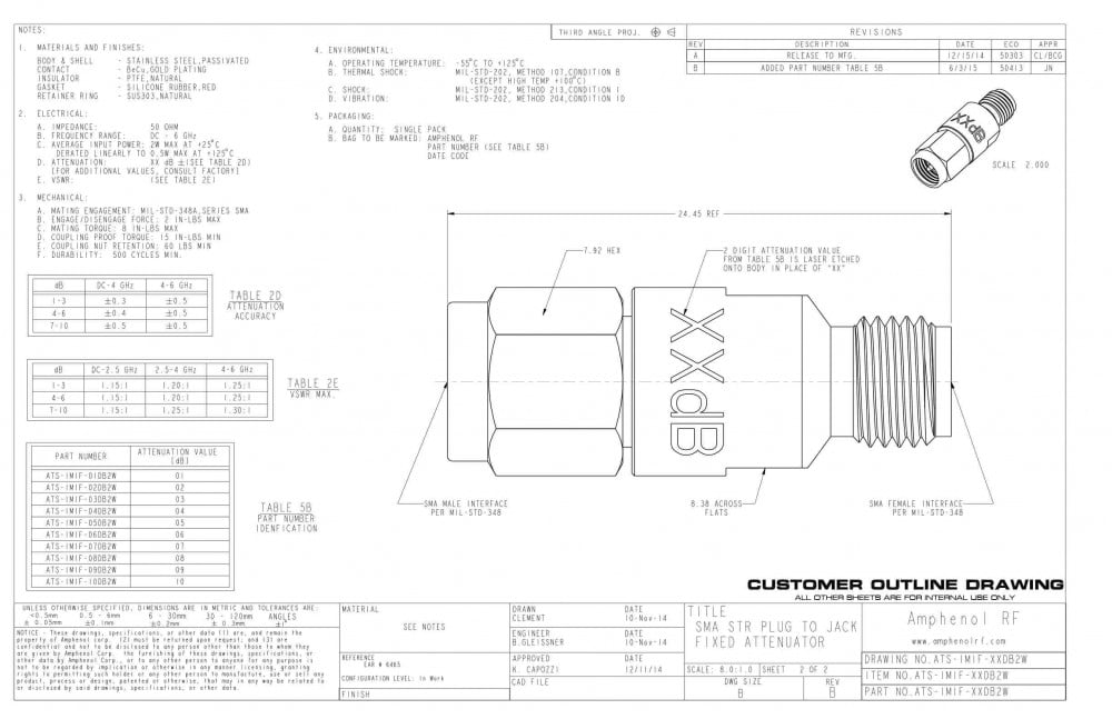 Amphenol ATS-1M1F-07DB2W technical drawing preview