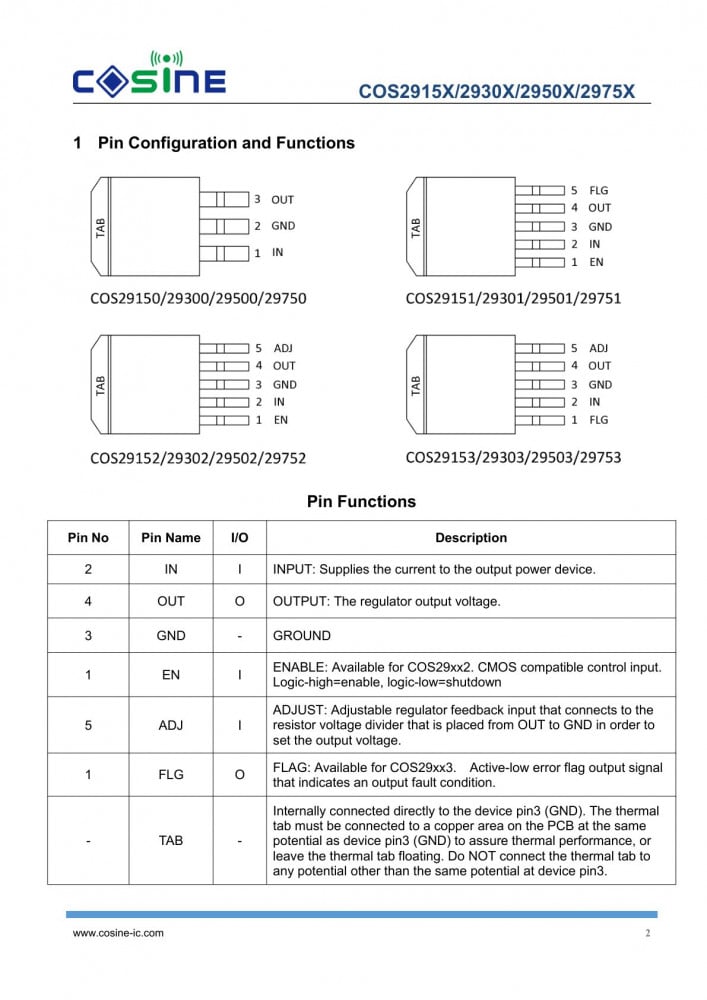 COS29152WD datasheet page 2
