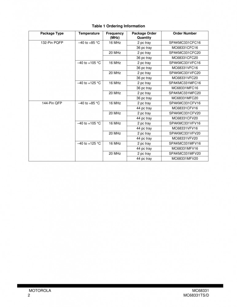 MC68331 document page 2