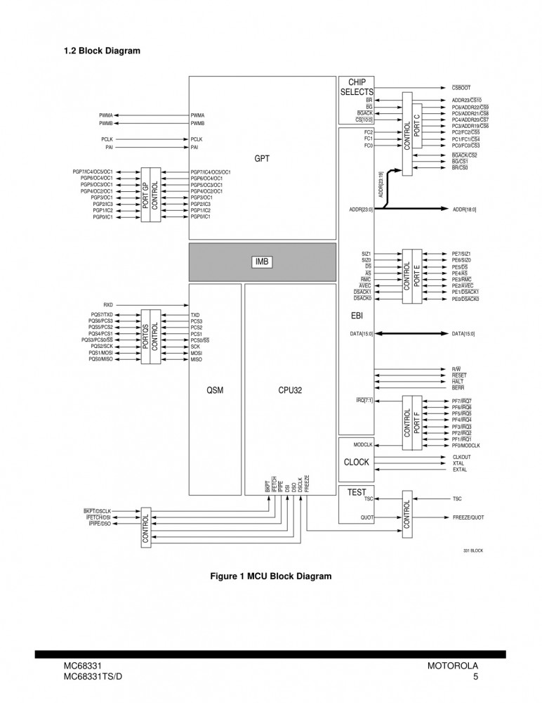 MC68331 document page 5