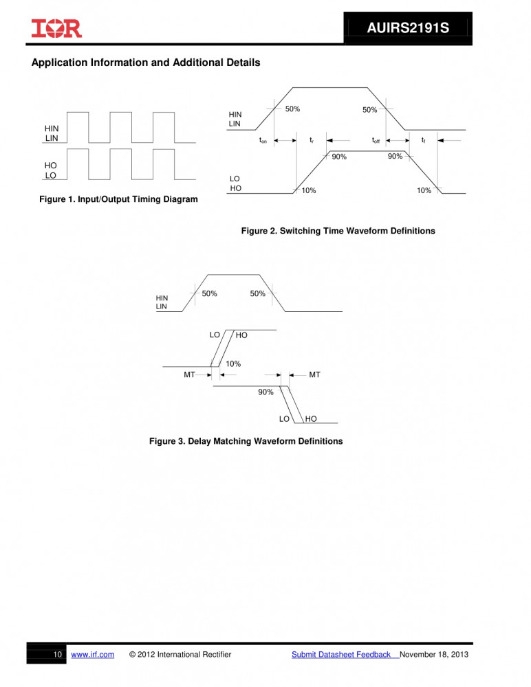 AUIRS2191STR datasheet page 10