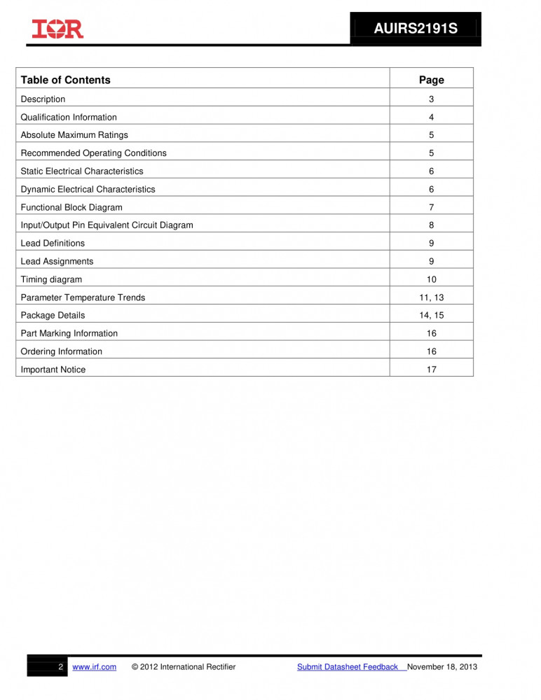 AUIRS2191STR datasheet page 2