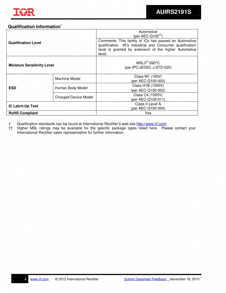 AUIRS2191STR datasheet page 4