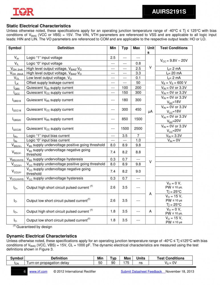 AUIRS2191STR datasheet page 6