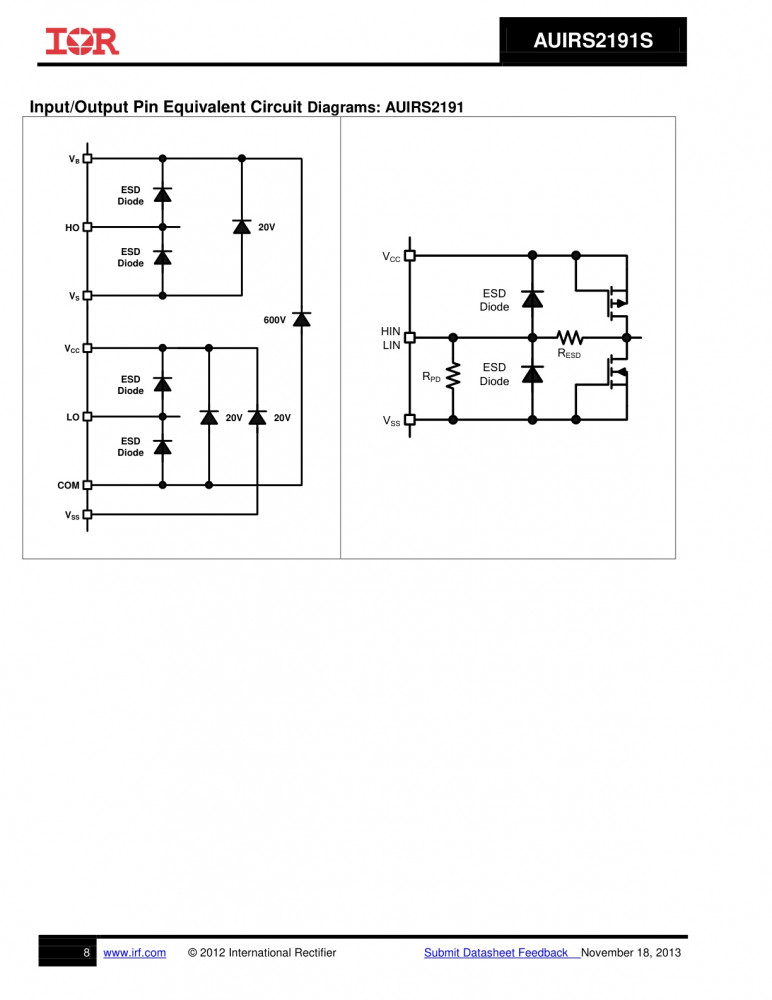 AUIRS2191STR datasheet page 8