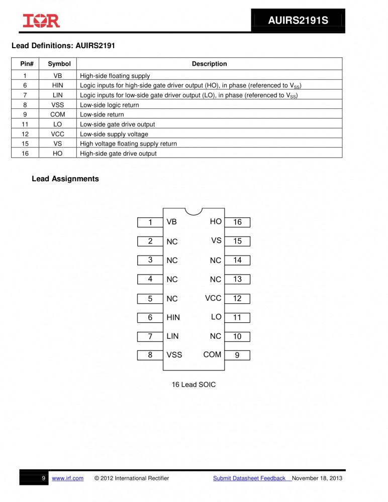 AUIRS2191STR datasheet page 9