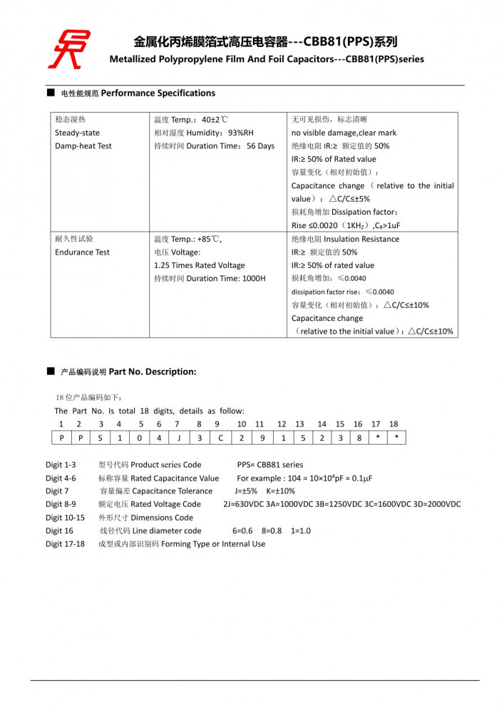 SRD PPS series datasheet page 2