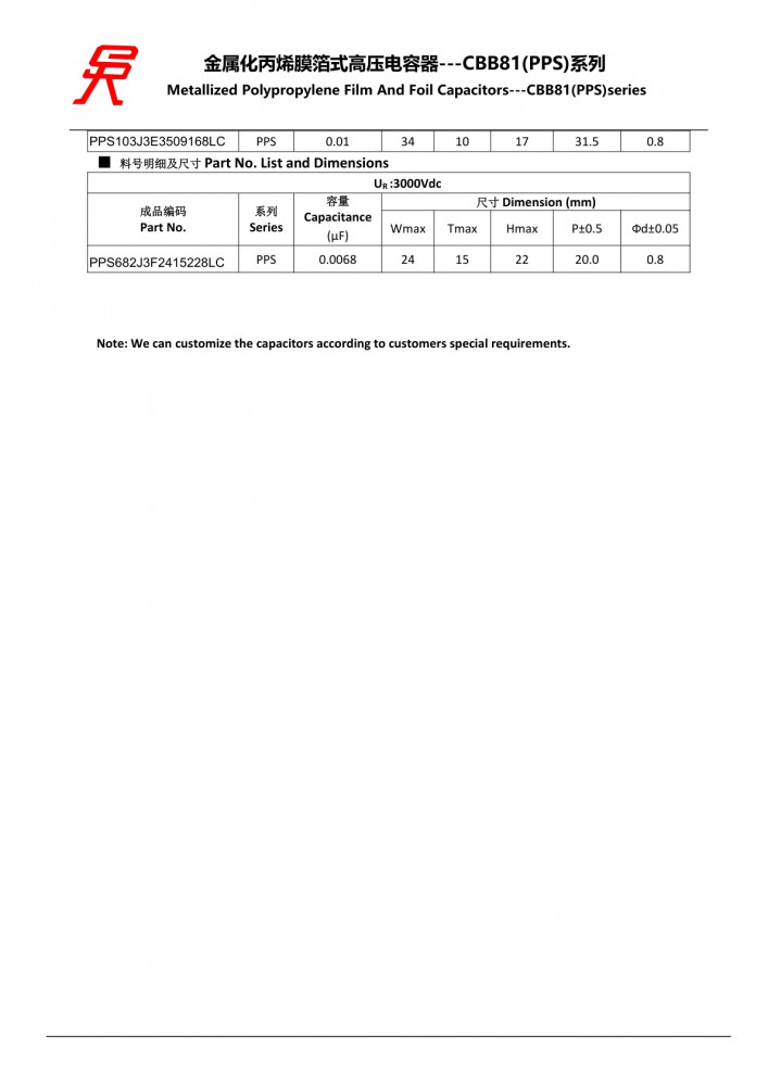 SRD PPS series datasheet page 4