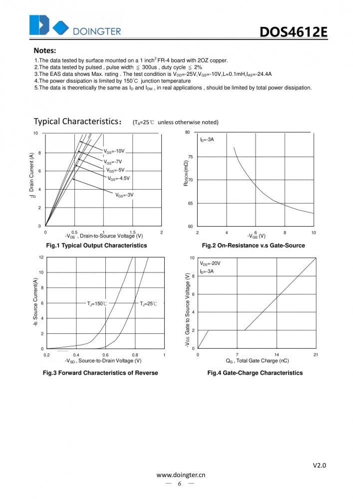 DOS4612E datasheet page 6